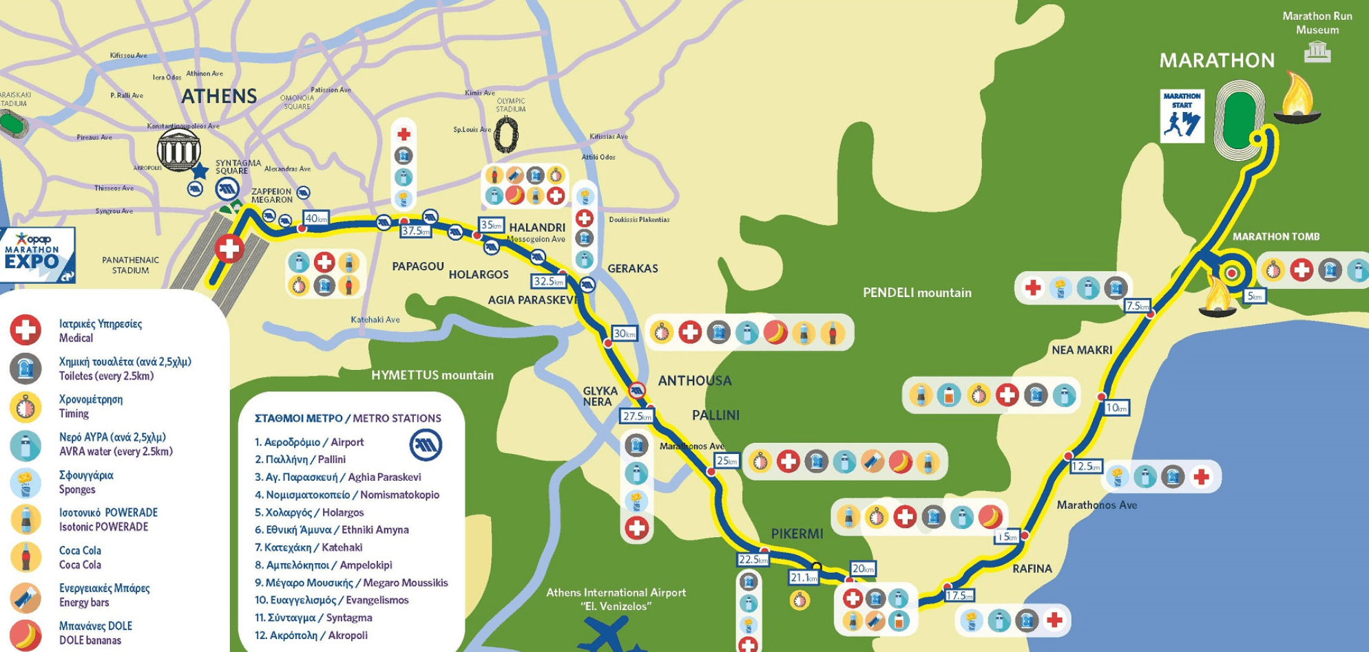 マラソンは、なぜ42.195km？ | 距離の森